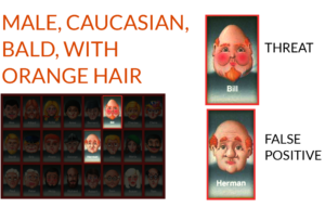 False Positives: What They Are, How to Identify Them and Why They Need ...