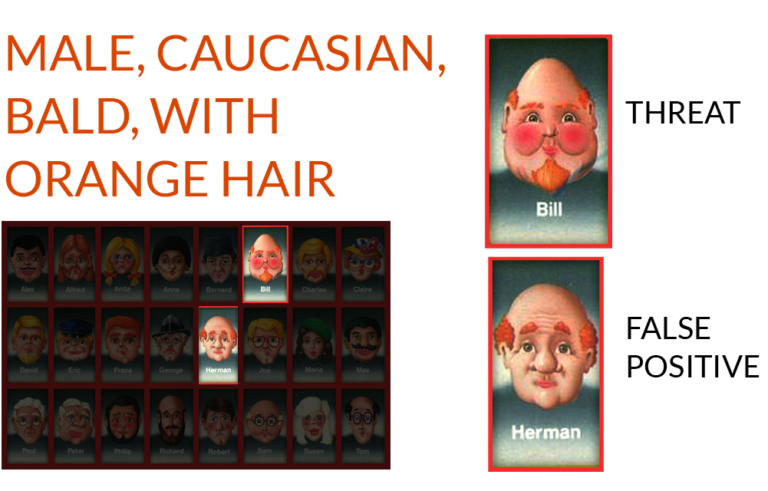 False Positives: What They Are, How to Identify Them and Why They Need ...