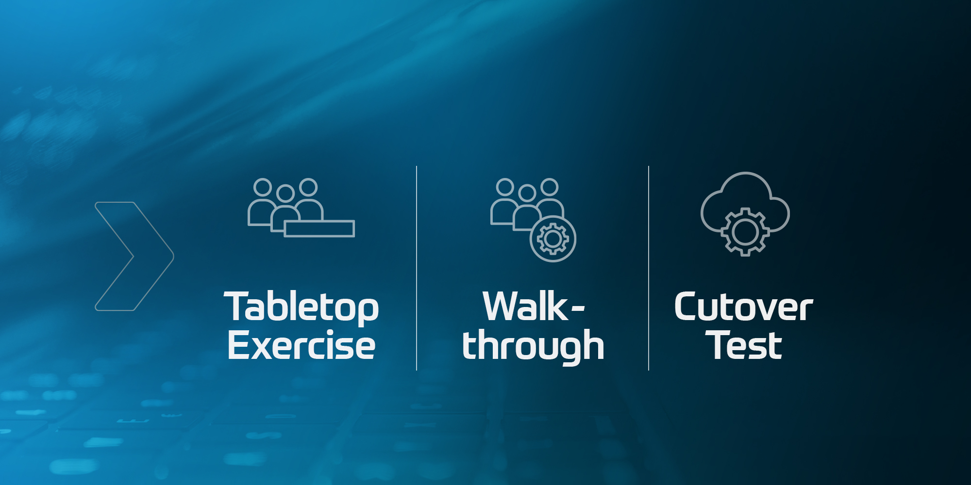 How to Test Your Cybersecurity Incident Response Plan - HBS